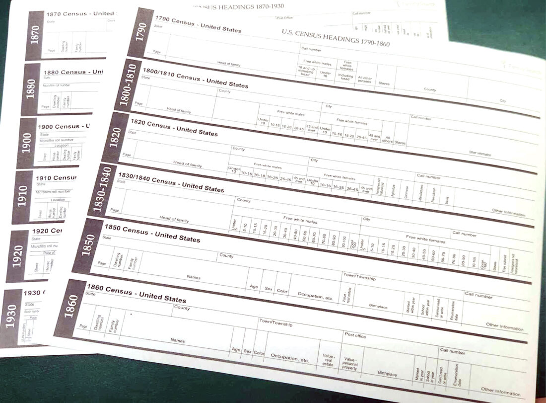 U.S. Census … more than just a number | News, Sports, Jobs - The Herald ...